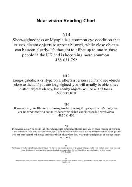 Reading Chart | OICO | oico.co.uk