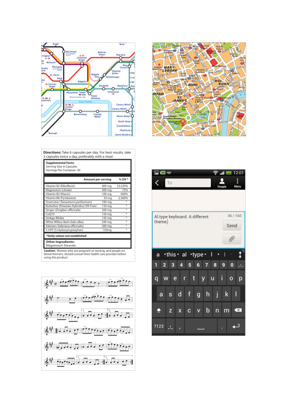 Reading Chart | OICO | oico.co.uk